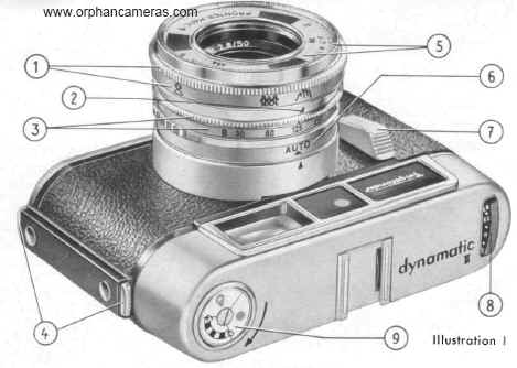 Voigtlander Dynamatic II instruction manual, user manual, PDF manual